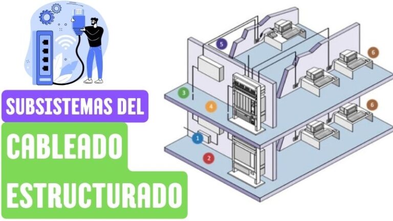Etapas del cableado estructurado. - ITA TECH