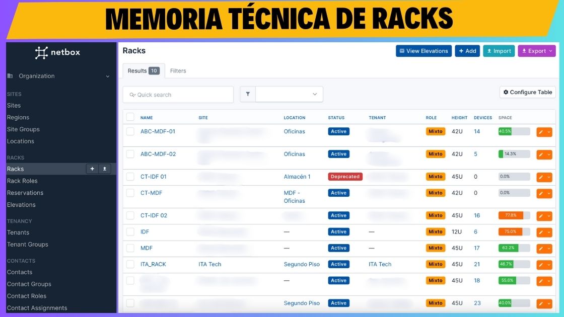 Netbox Software gestión de infraestructura de red y documentación de ...