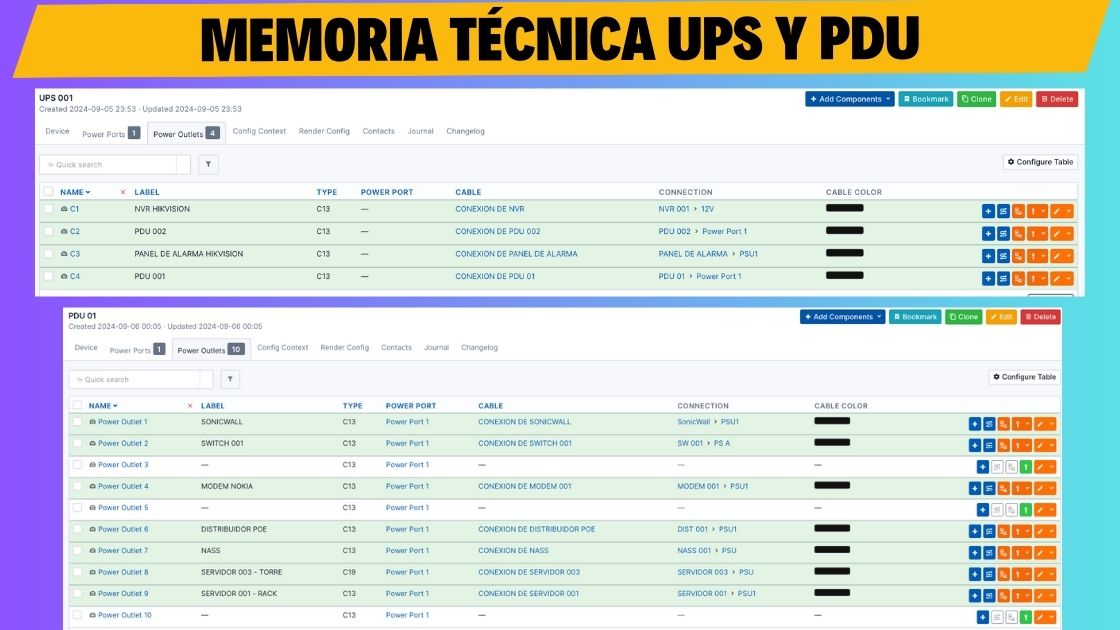 Netbox Software gestión de infraestructura de red y documentación de ...