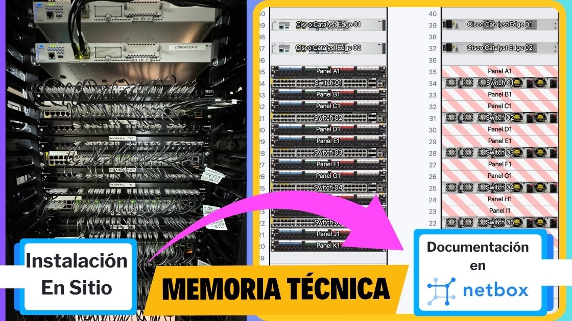 Netbox Software gestión de infraestructura de red y documentación de ...