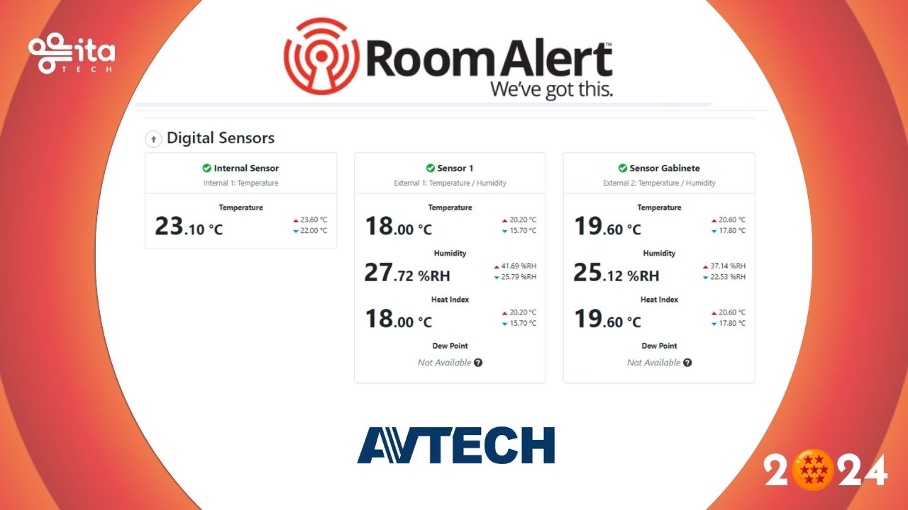ROOM ALERT 12S - Monitor de Temperatura y Humedad para tu Site MDF IDF ...