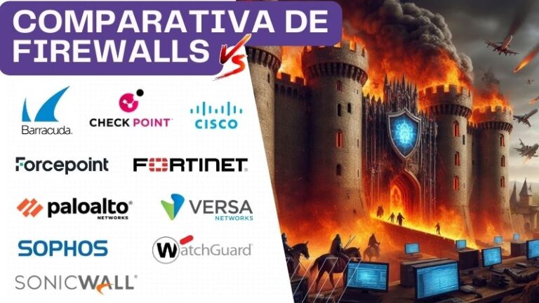 Comparativa Firewall Fortinet vs Sonicwall vs Sophos vs CheckPoint ...