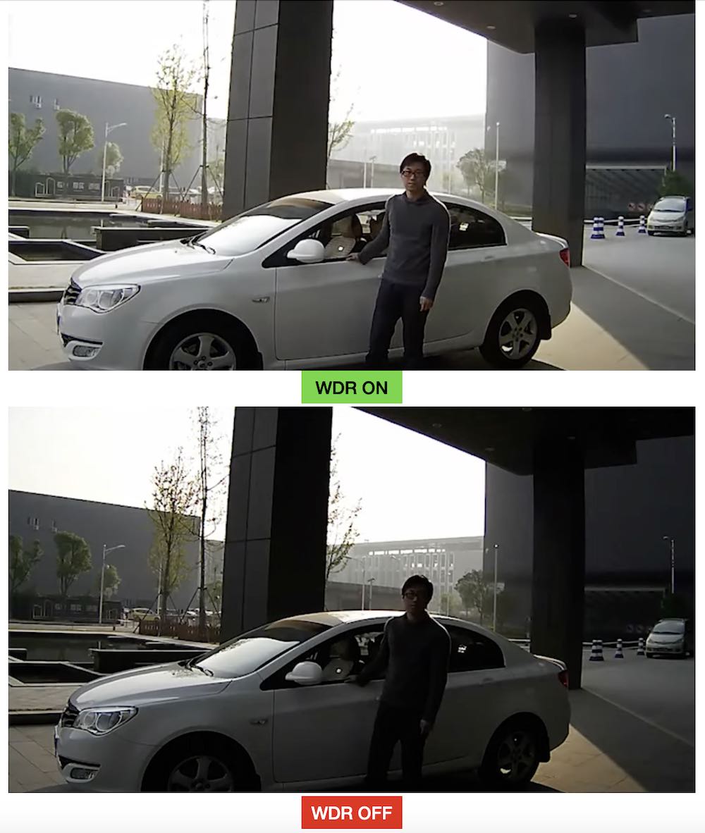 ¿Qué es WDR en Cámaras de Videovigilancia? - ITA TECH