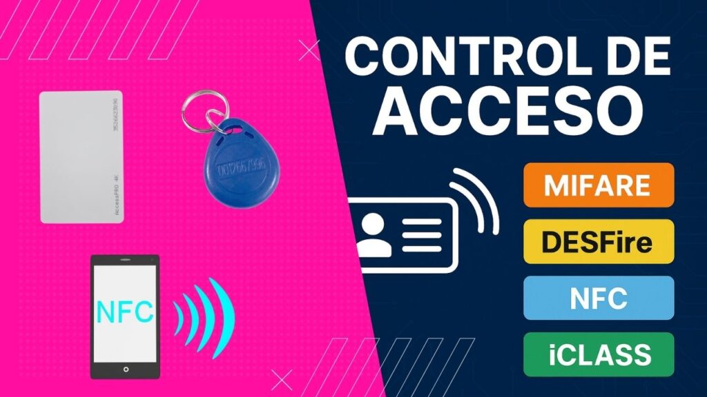 🔐 Control de Acceso: La guía definitiva de tecnologías como MIFARE, DESFire, iCLASS, NFC - ITA TECH