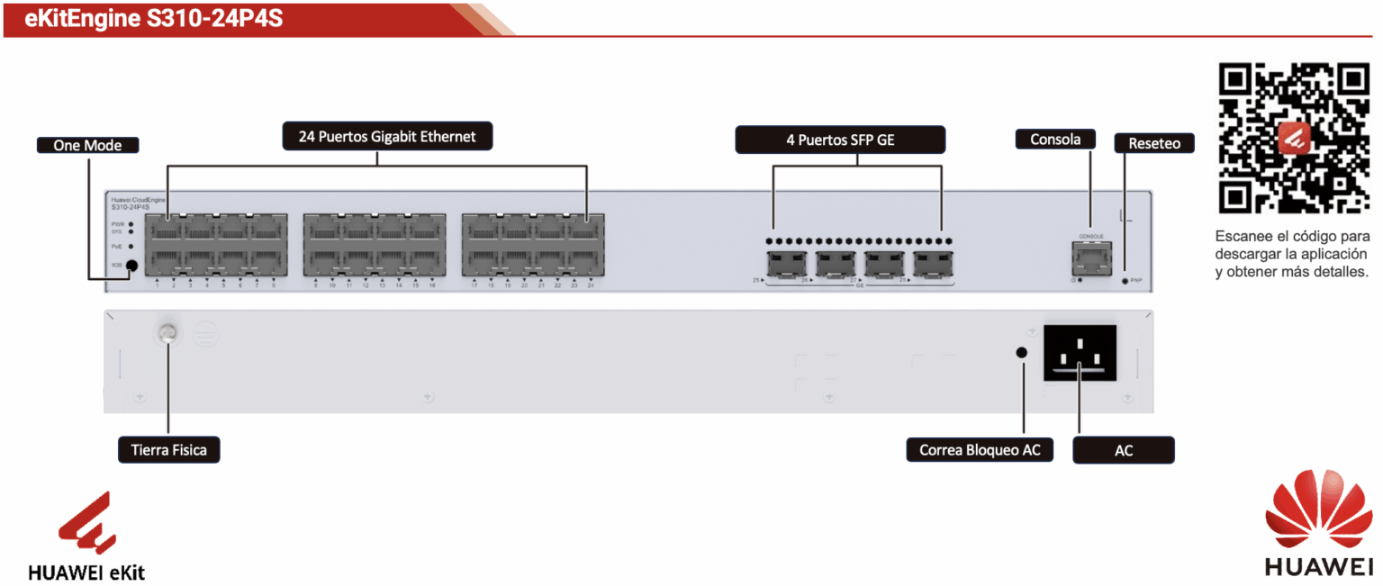 Huawei eKit S310-24P4S vs Cisco y Aruba: - ITA TECH