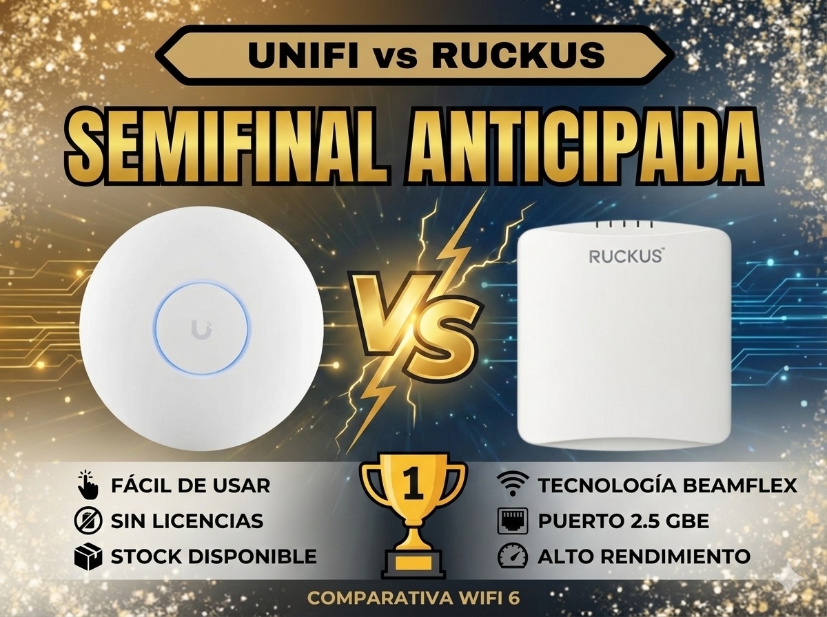 Unifi U6 Pro vs Ruckus R650 - ITA TECH